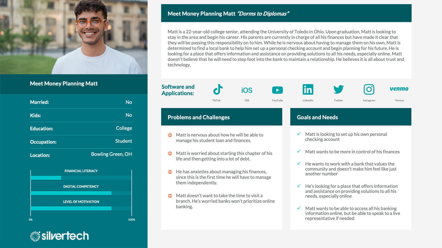 The Importance of Identifying Key Personas | SilverTech